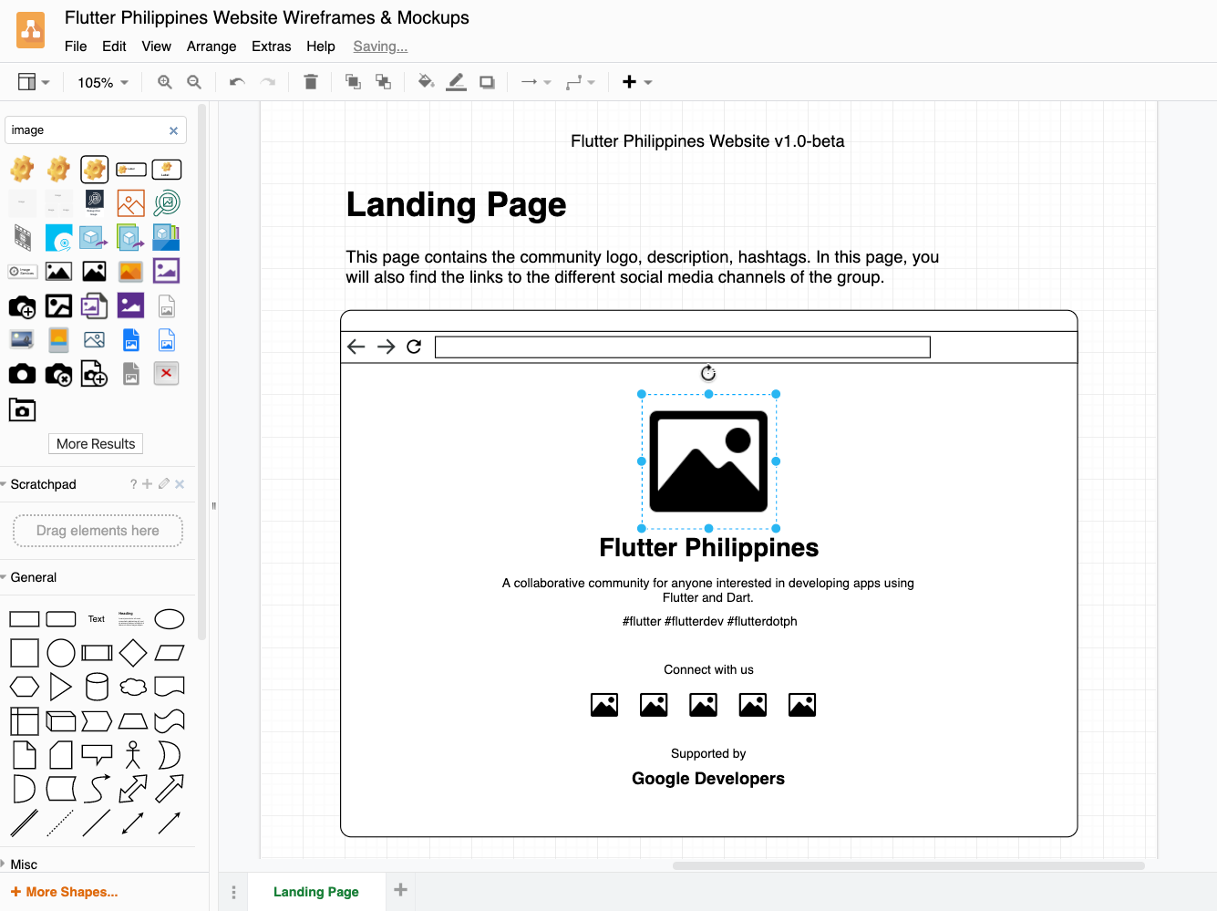 Complete Guide: Design, Build and Deploy Your First Flutter Website! | by Joshua de Guzman ...