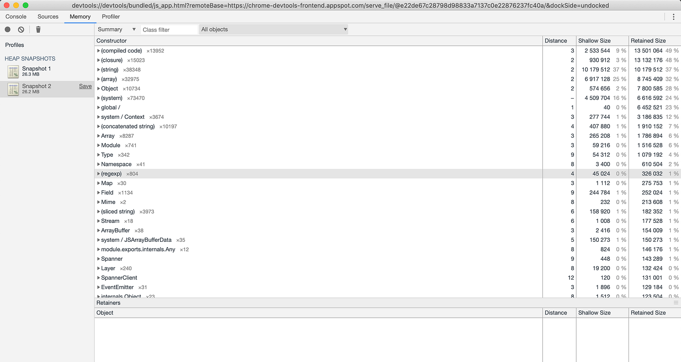 Performance Analysis — Node.js. What is Profiling ? | by Rishabh Jain ...