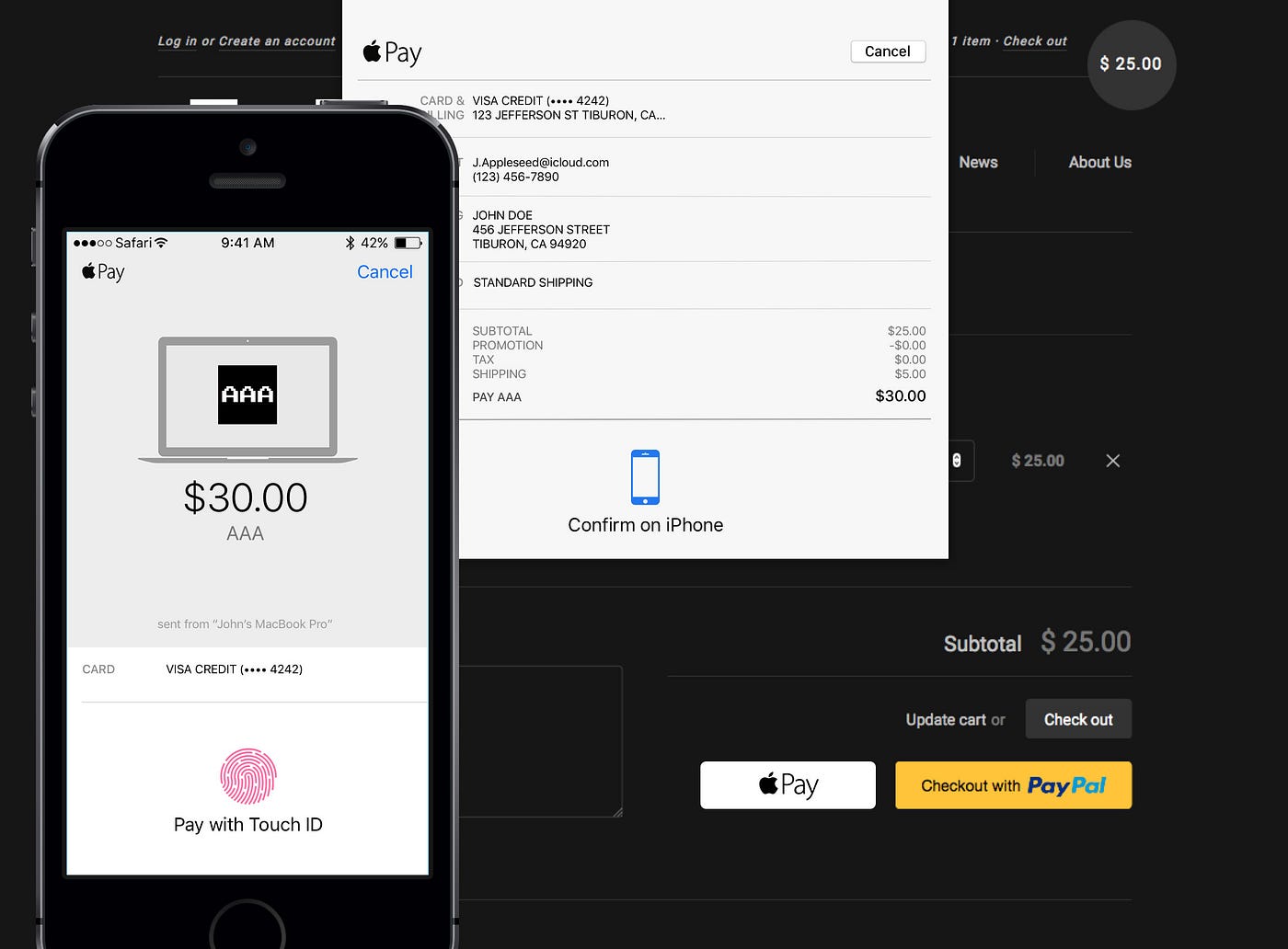 ApplePay Payment Sheet UI : V2. Sketch template for ApplePay with more ...