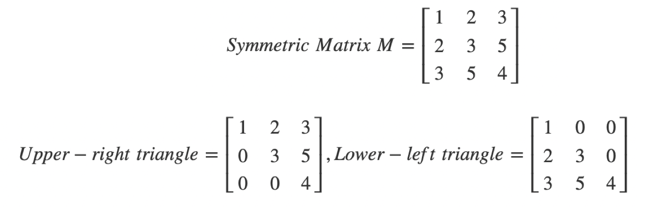 [Linear Algebra] 4. Matrix Types. Square, Triangle, Diagonal, Identity ...
