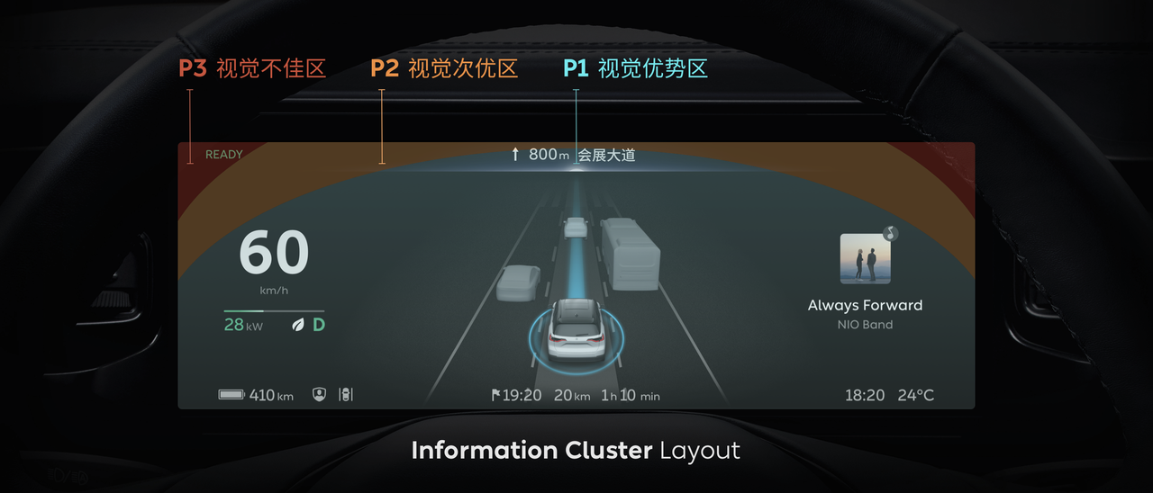 NIO Aspen 3.0 UIUX Design. This article shares some of the design… | by Glen Gao | Medium