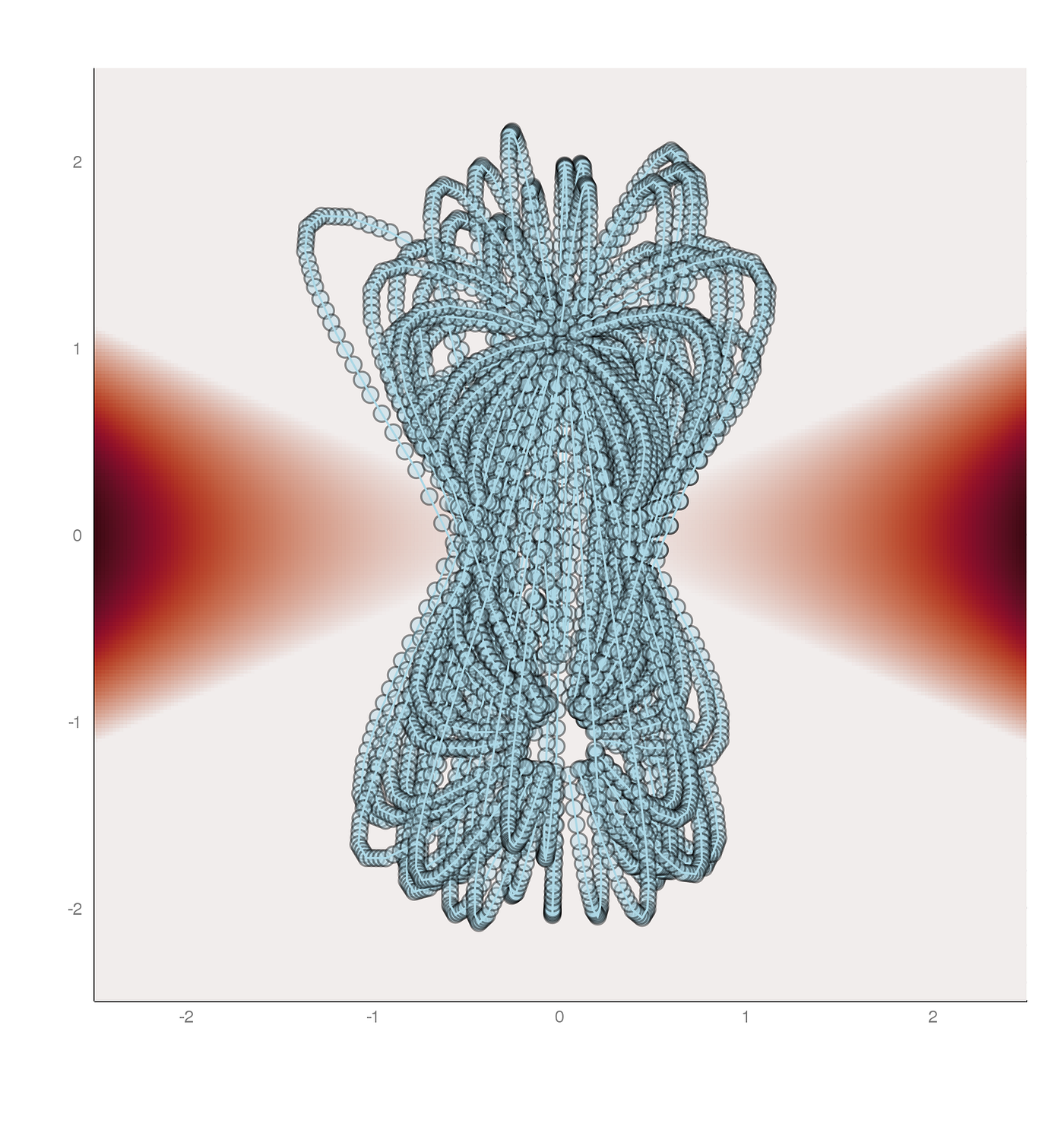 100-Dimensional Games. Explaining High-Dimensional Mean-field Games Via ...