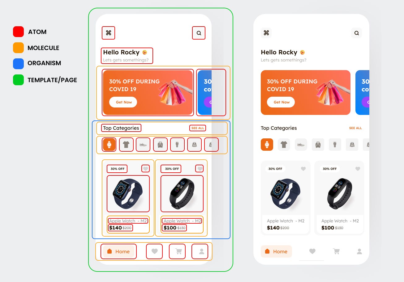 GitHub - koltukutsu/Flutter-components: Flutter ready-to-use components ...