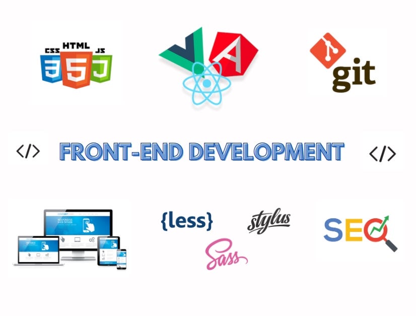Key to Frontend development. Get a frontend development roadmap from ...