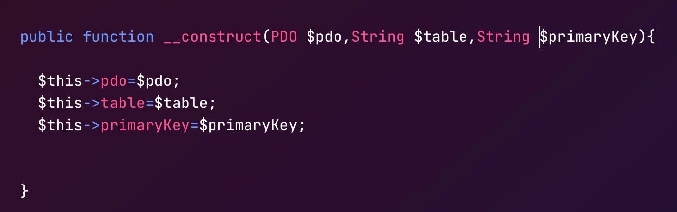 Should You Implement Defensive Programming in a Smaller Project? | by ...