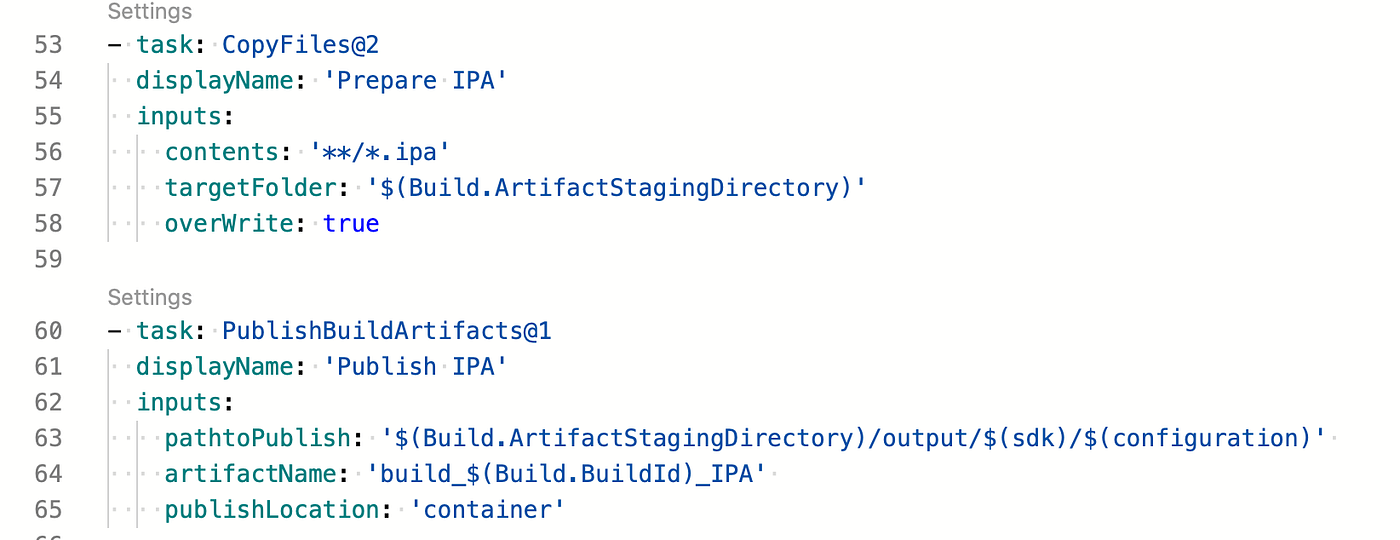 Beginners Guide For Unit Tests Swiftlint And Code Coverage Using Azure Pipelines By Zarif