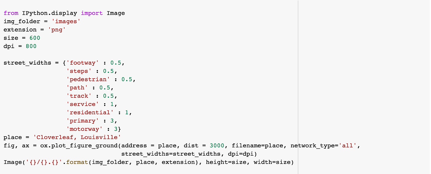 Visual Analytics Of Traffic Data Using Python And Keplergl By Zixi Liu Medium
