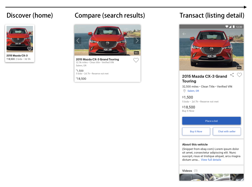 Broad to narrow: how to optimize your design iterations | by Thai Dang ...