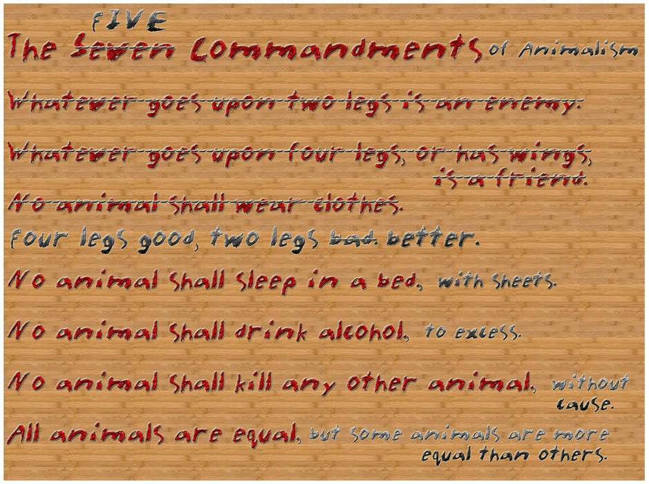 George Orwell s Animal Farm A Study Guide By Howard Chai Medium George Orwell s Animal Farm A Study Guide By Howard Chai Medium