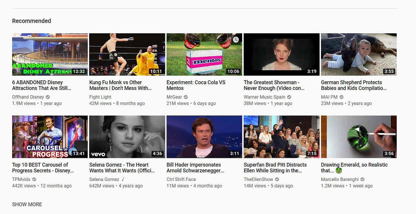 YouTube Suggestions AI Ethical Analysis | by Kohro Shimizu | Medium