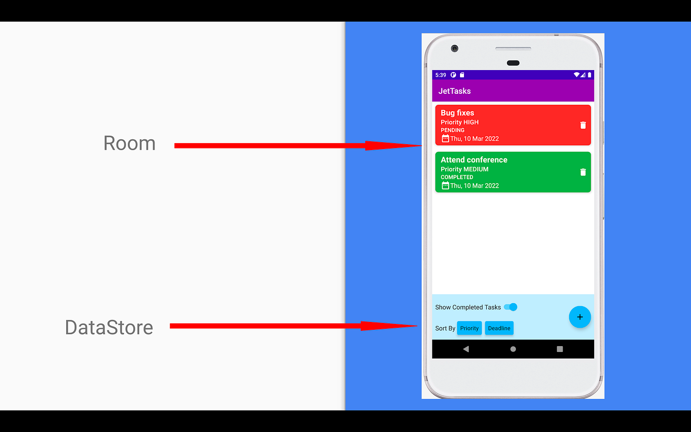 Understanding Protocol Buffers for Android Development | by BHAVNA THACKER | Medium