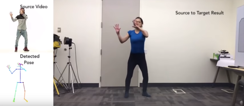 Automating Object Detection in Images, NVIDIA’s Open Source Video-to ...