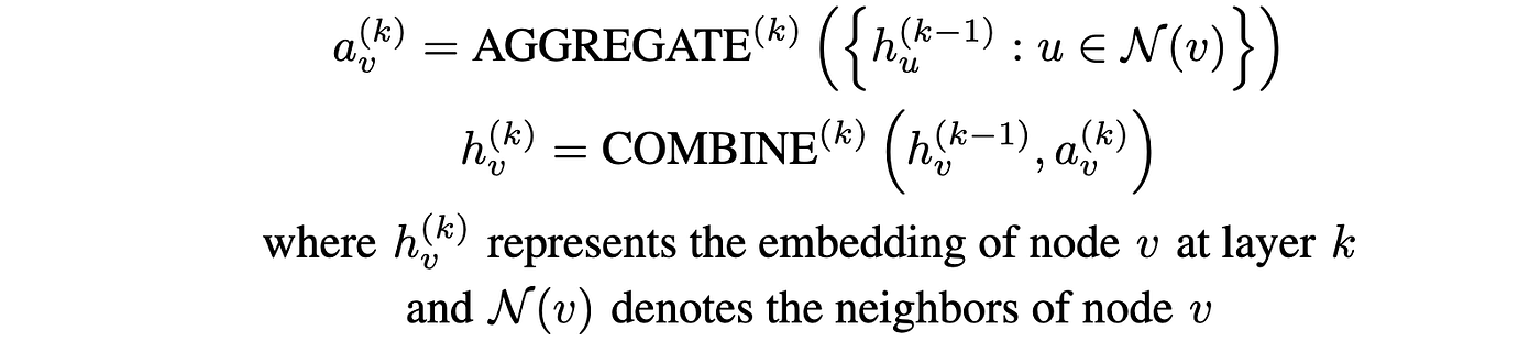 Self Supervised Learning For Graphs By Paridhi Maheshwari Stanford Cs224w Graphml Tutorials
