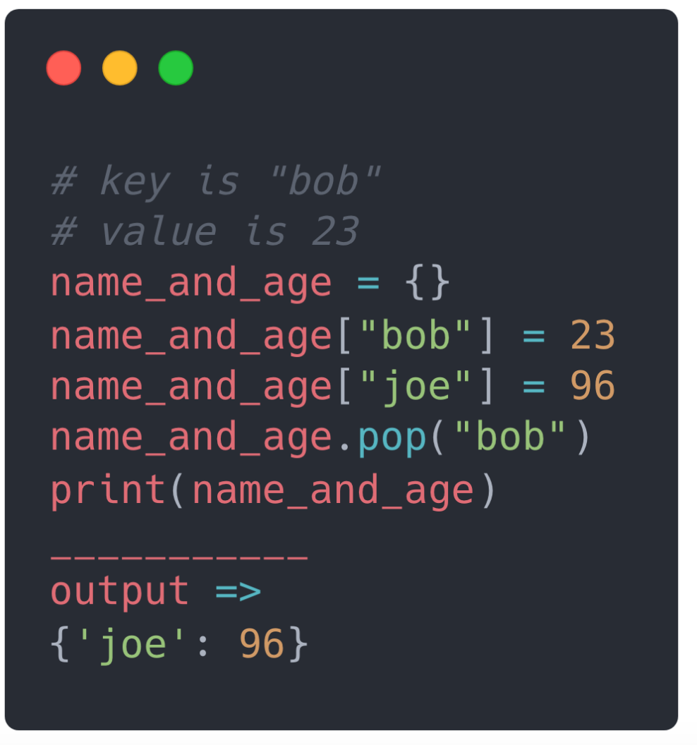 Learning to use Dictionaries in Python | by Erik Batista | Medium