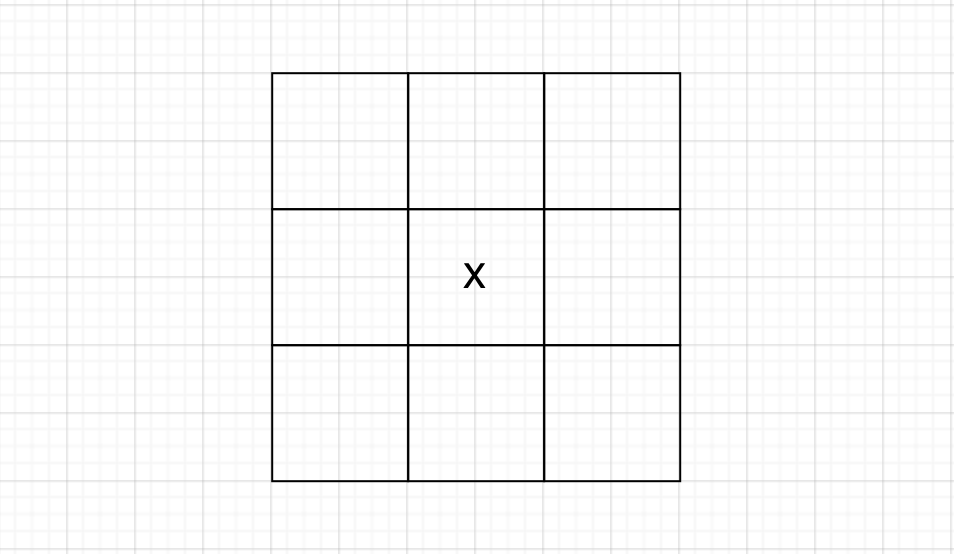 How to Your Kids Win Tic-Tac-Toe Every Time? | by Anh T. Dang | Teach ...