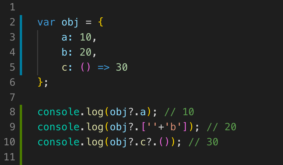 Optional Chaining in JavaScript. If you are a frontend developer who ...