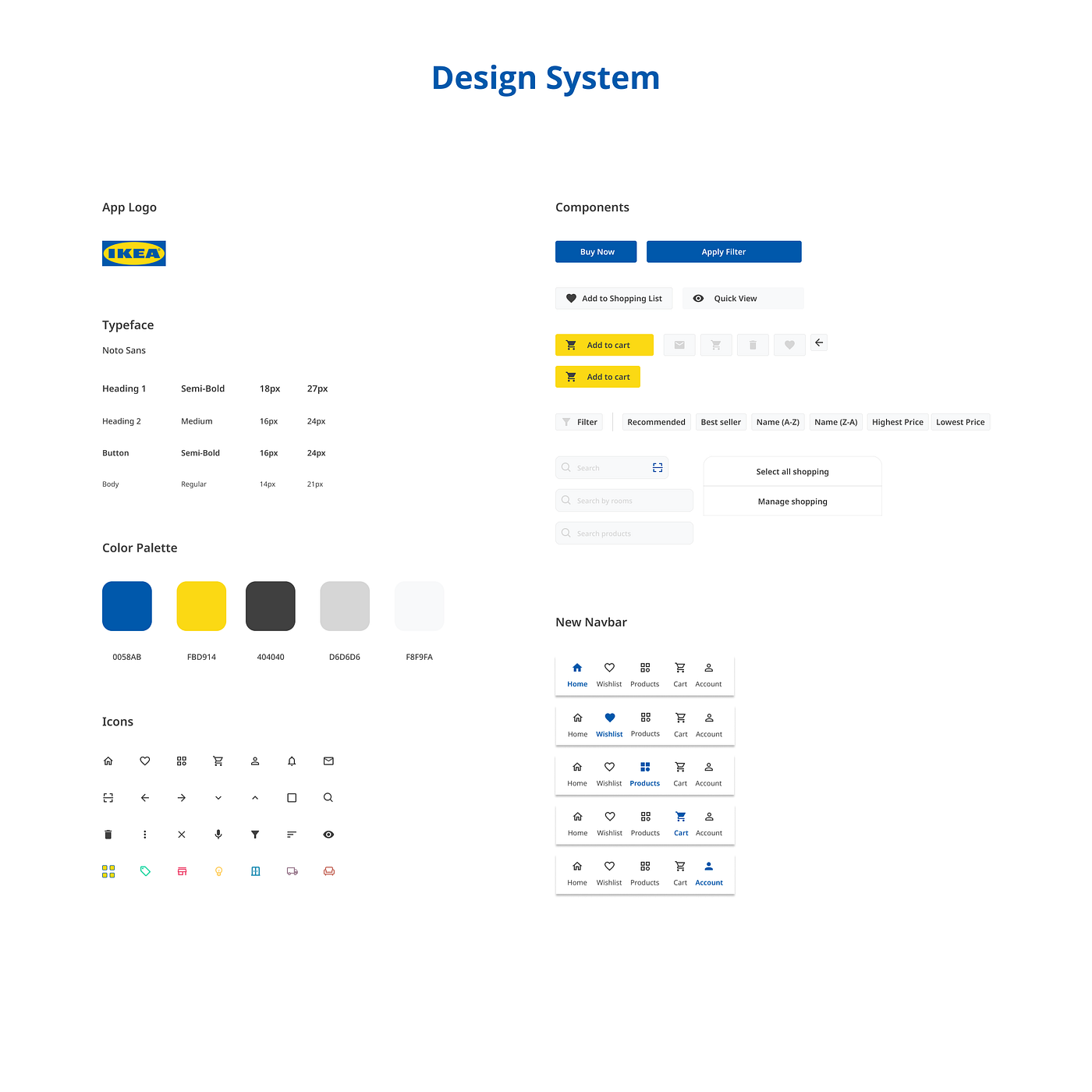 UI/UX Case Study — IKEA Application Redesign | by Rezza Ananda Yoanko ...