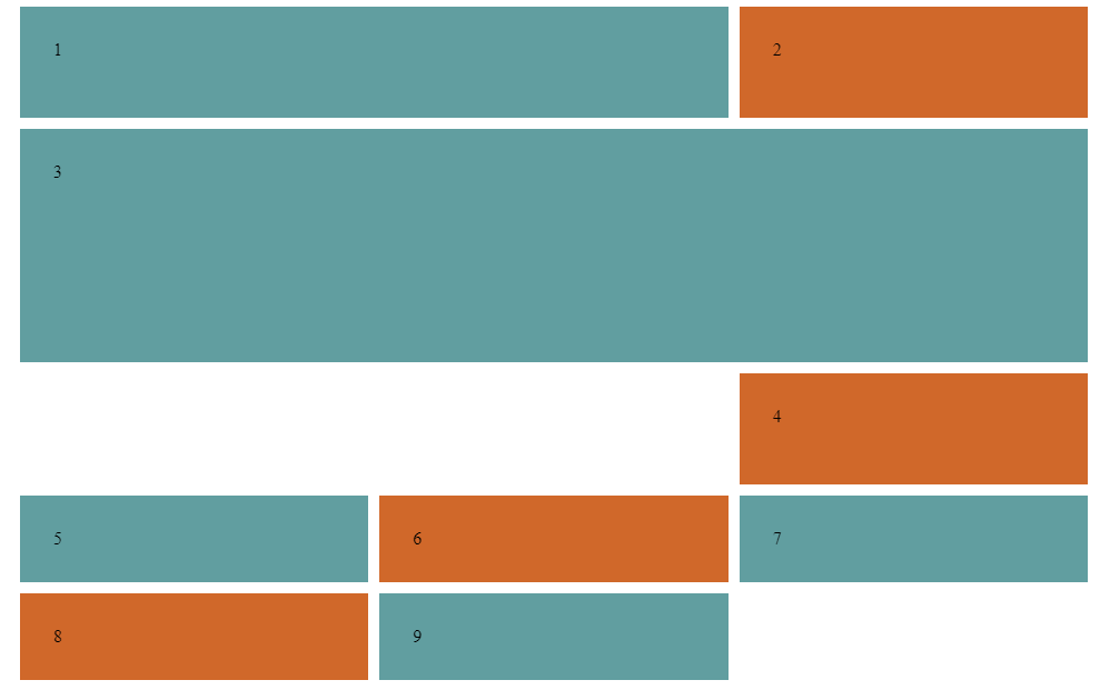 CSS Grid: Gridline. How to use the column lines and row… | by Ckmobile ...
