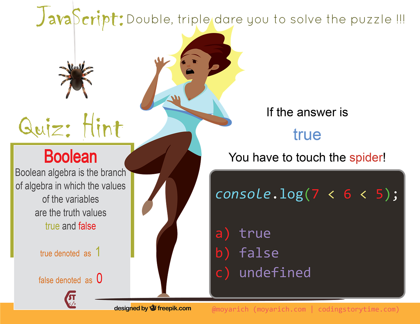 JavaScript Conditionals: crazy math with boolean | by Moya Richards ...