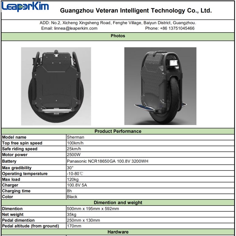What we know about the Veteran Sherman electric unicycle | by Shane ...