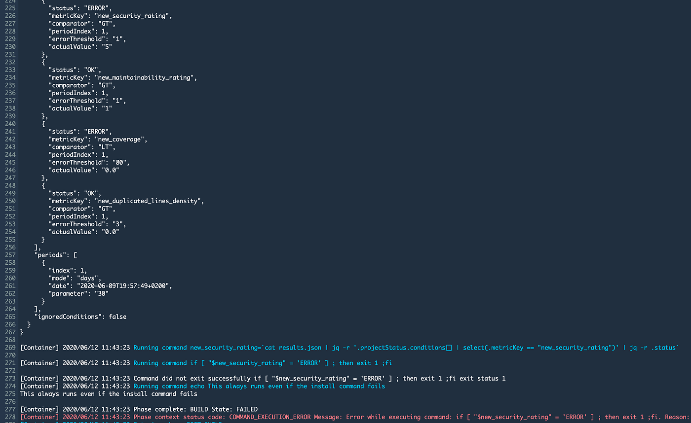 Deploy and Run Apache Airflow on AWS ECS Following Software Development Best Practices | by ...