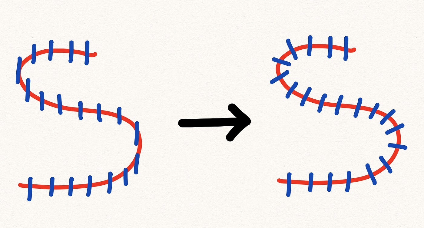 Creating an Interactive Dominoes Game Using ARKit and Swift | by Koushan Korouei | AppCoda ...