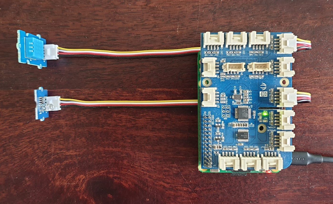 Internet of Things 101 — An end-to-end IoT Journey | by Nagarjun ...