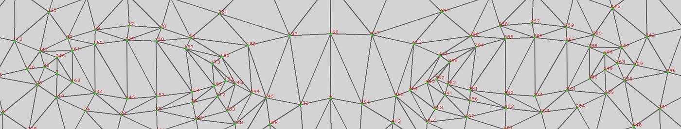 IRIS Segmentation Mediapipe Python | by AiPhile | MLearning.ai | Medium
