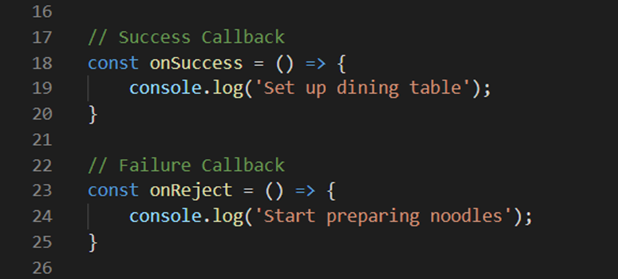 Promises in JavaScript. What is a Promise | by Piyumantha | Medium