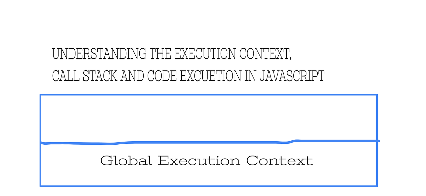 Execution of JavaScript Code. As discussed in the previous post, we ...