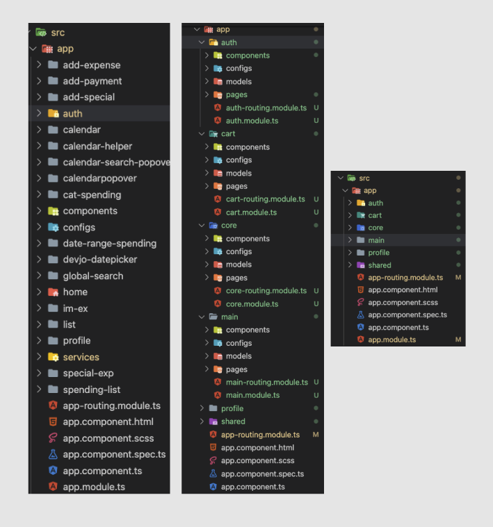 Do these to help your Angular App and dev team | Medium