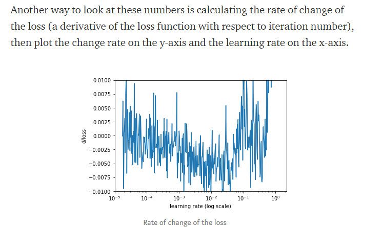 Artificial Neural Networks- An intuitive approach Part 2 | by Niketh ...