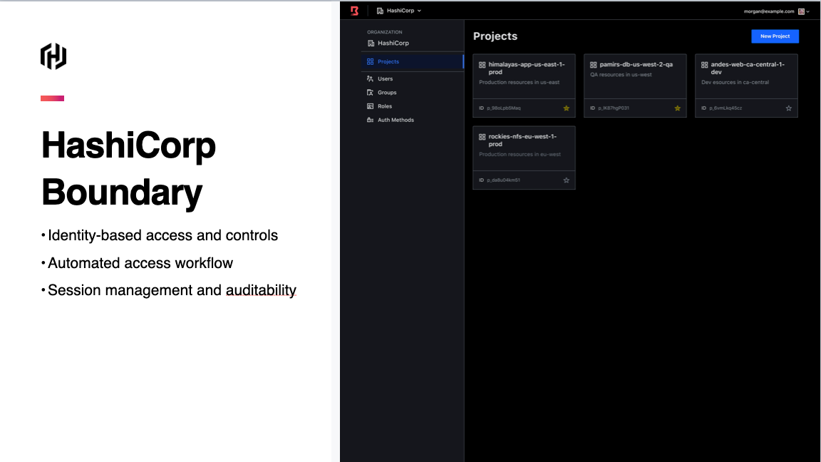 HashiCorp Boundary: Software Defined Perimeter for the Modern Network | by Kyler Middleton | The ...