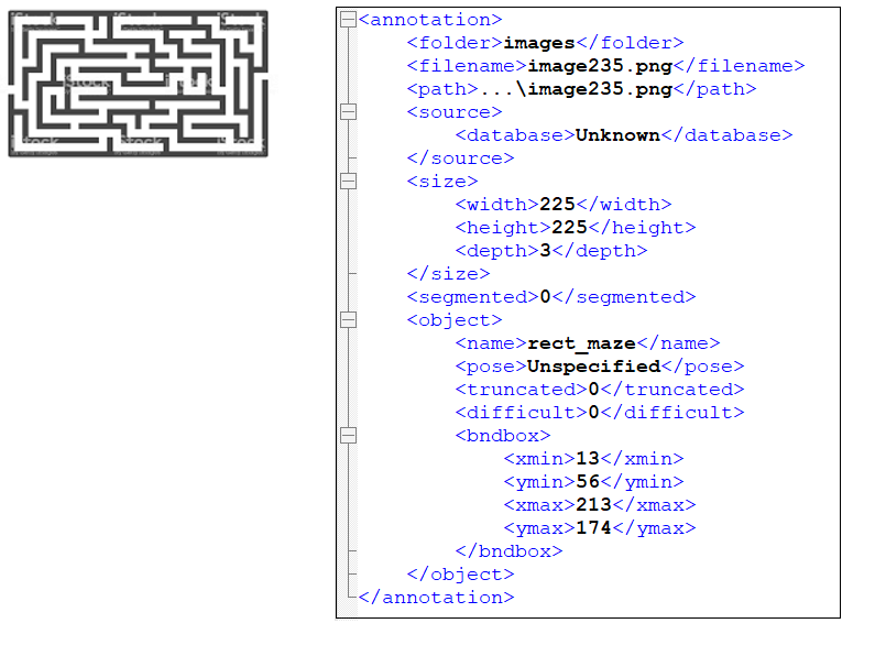 Solving Mazes with Tensor Flow and OpenCV | by Manoochehr Akhlaghinia | Medium