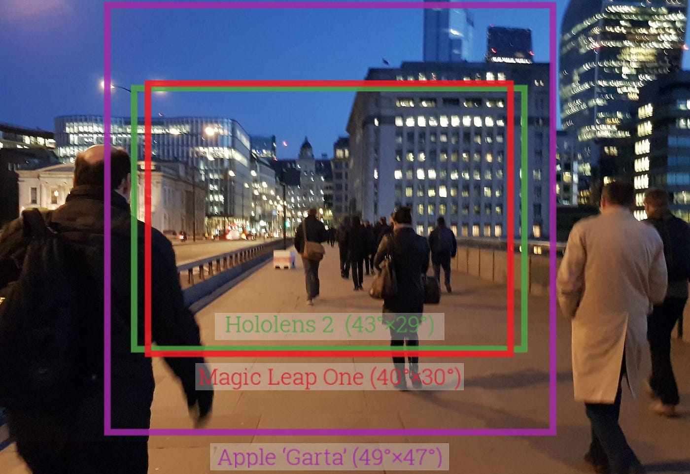 What Do I Want To Actually Do With AR Smart Glasses? | by Ash | Medium