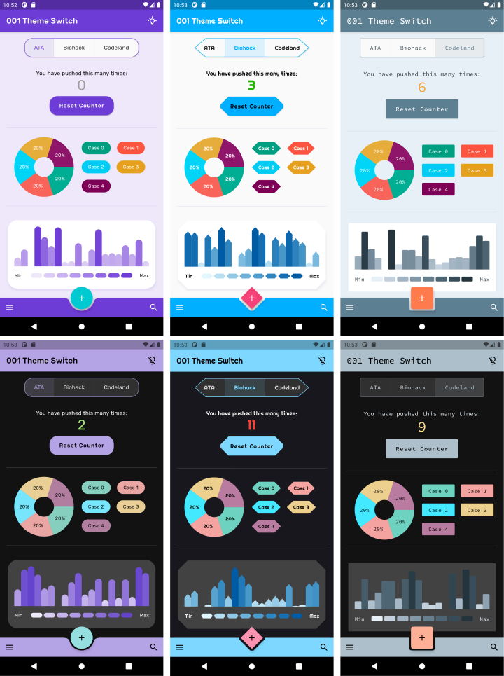 Switching Between Client Specific Themes for B2B Flutter Apps — Part II: Development | by ...