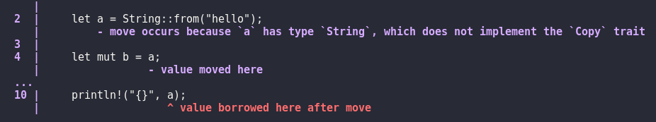 Rust for beginners — Part 6 — String | by Manikandan SP | Feb, 2022 ...