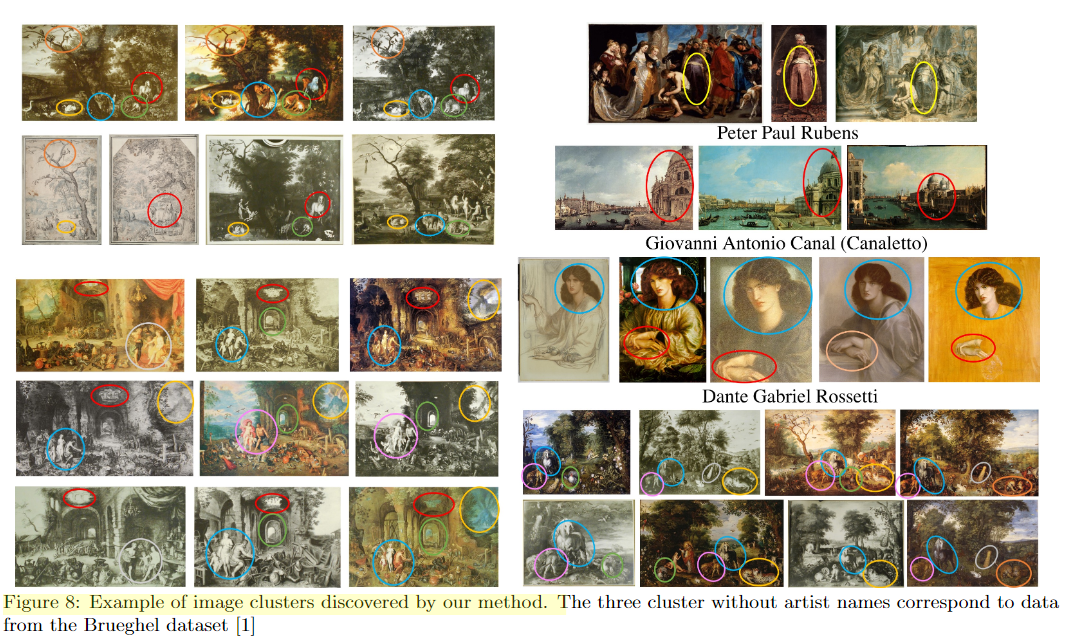 [ Archived Post ] Discovering Visual Patterns in Art Collections with ...
