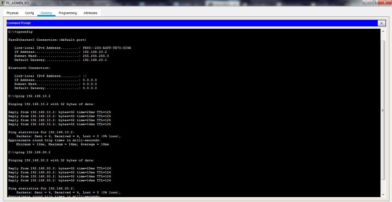 Belajar Konfigurasi Routing Dinamis Menggunakan Routing Rip V2 Di Cisco