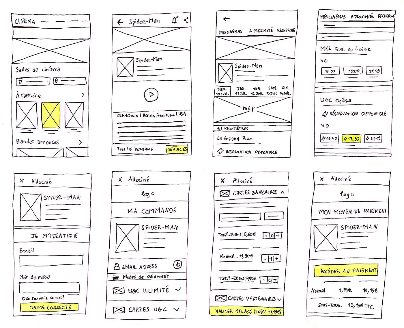 UI Challenge: Wireframing the user flow of an application | by ...