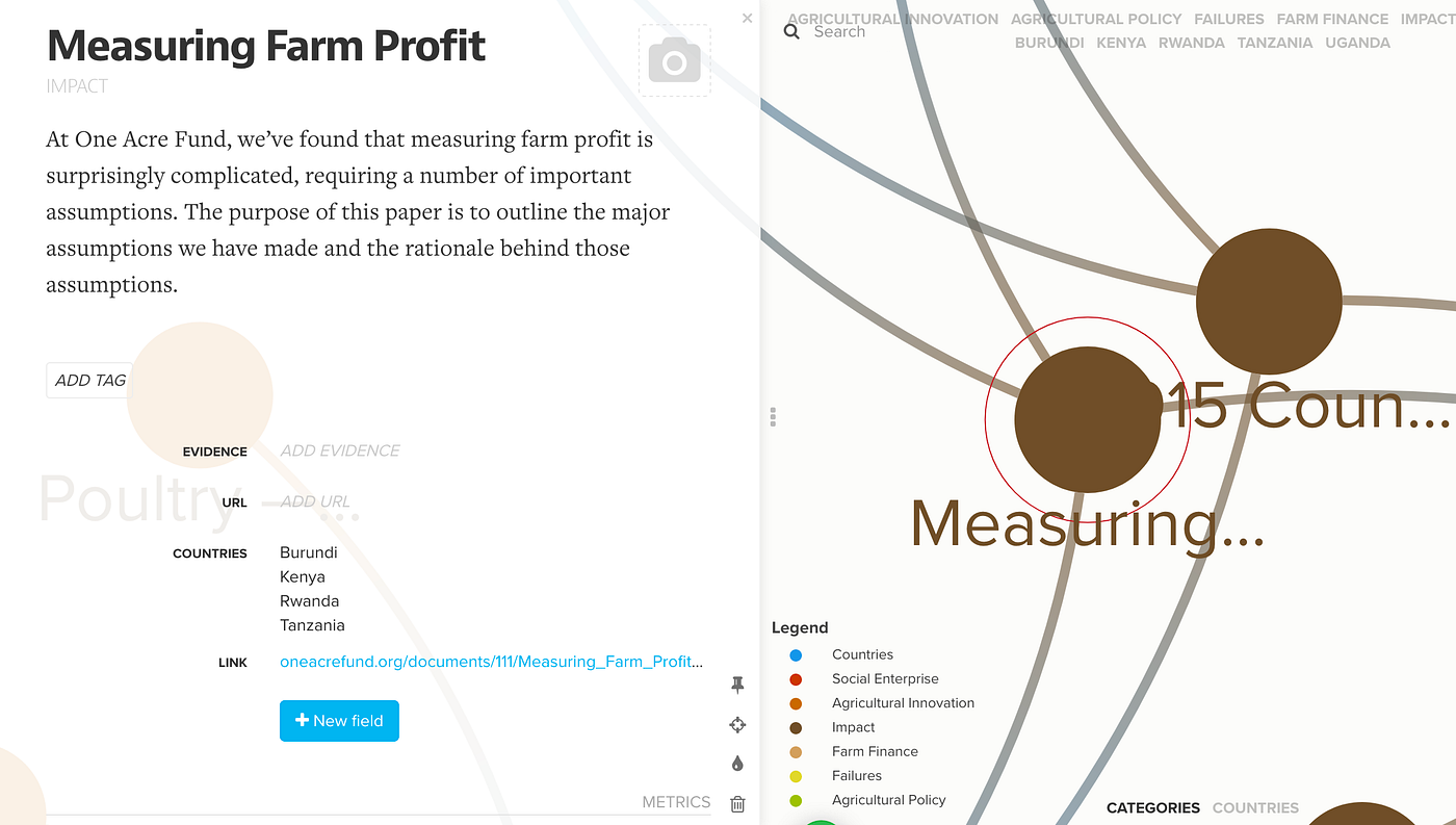 Introducing Icon Support. When you’re mapping in Kumu, one of the… | by ...