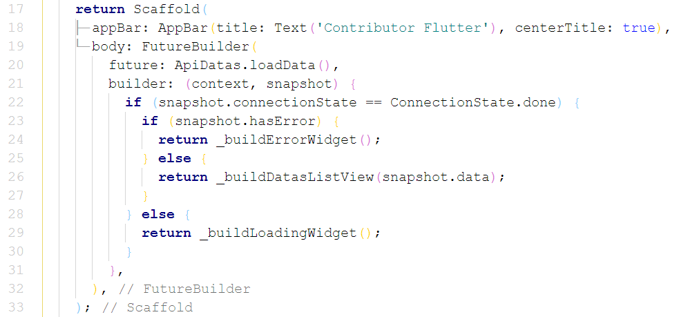 Basic of Fetch Data From API on Flutter | by Oeng Mengthong | Medium