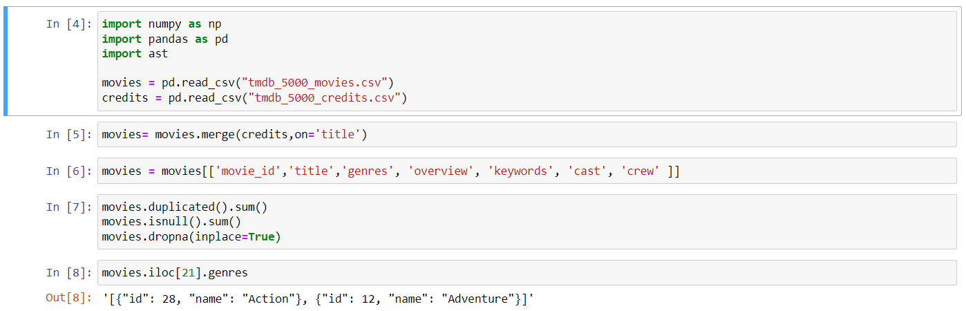 Movie Recommender System (Data Science Project) | by BhupeshRathore ...