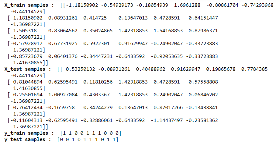 Machine Learning — Logistic Regression with Python | by Nikhil Adithyan | CodeX | Medium