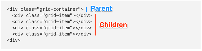 Playing with CSS Grid Layout. Yesterday I had the chance to see Jen ...