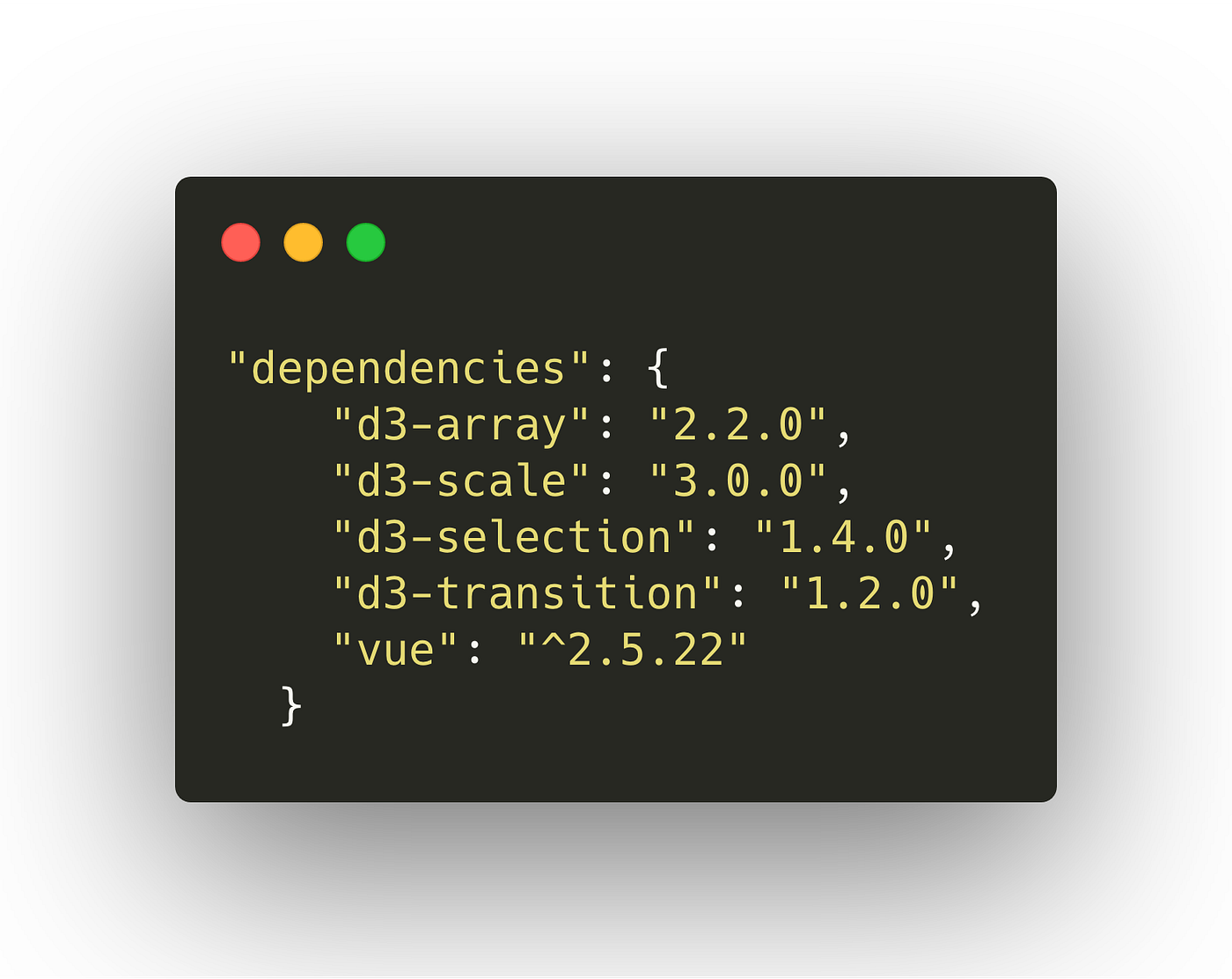Dynamic Data Visualizations With Vue.js and D3 | by Petr Mitev | The Startup | Medium