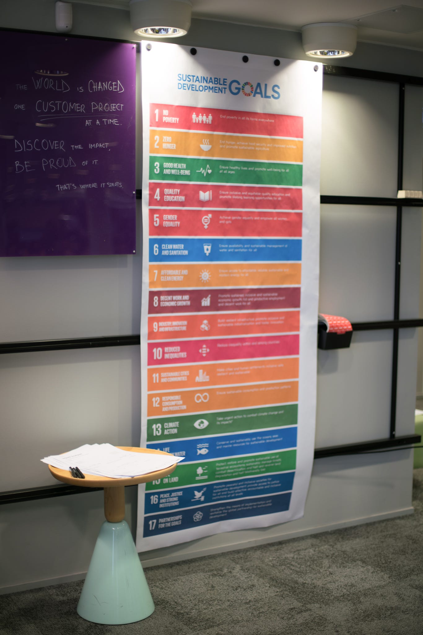 Making United Nations SDGs … stick | by Sebi Tauciuc | Medium