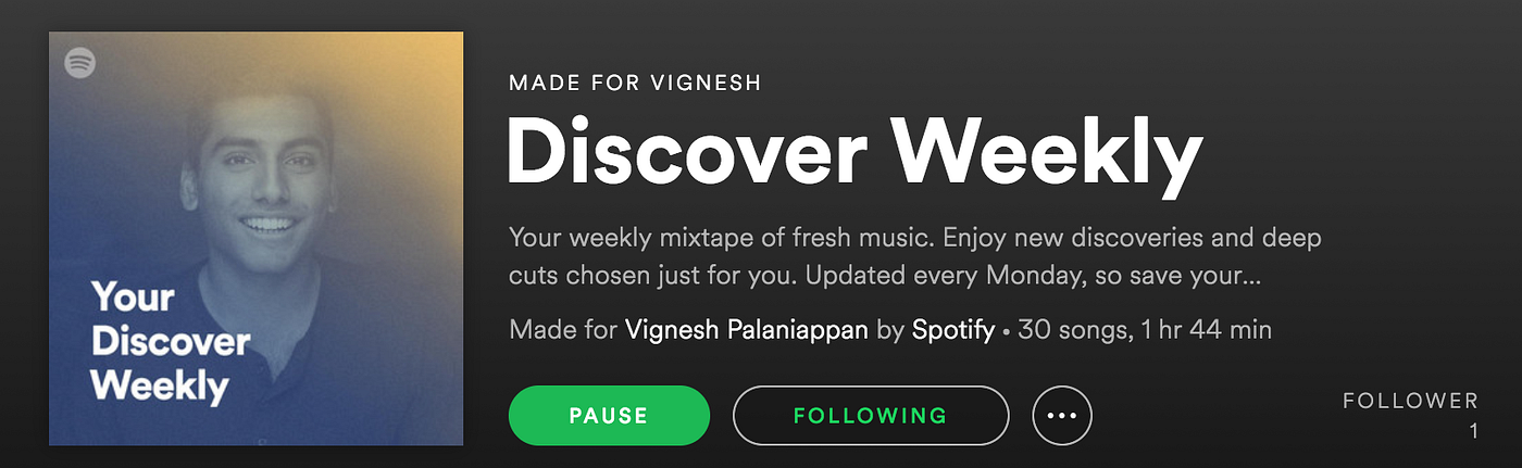 Spotify Product Analysis. Product Overview | by Vignesh Palaniappan ...