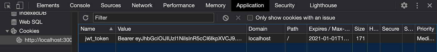 How to Secure JWT in a Single-Page Application | by Nilanth | JavaScript in Plain English