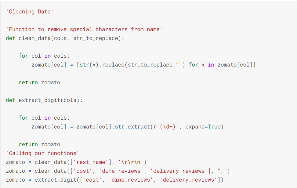 Heyy Zomato, where do Punekars eat?? | by Akanksha Nagar | Analytics ...